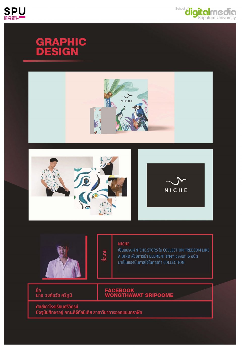 Thesis SDM SPU_Niche ผลงานนักศึกษาคณะดิจิทัลมีเดีย มหาวิทยาลัยศรีปทุม - SPU STORY SRIPATUM ...