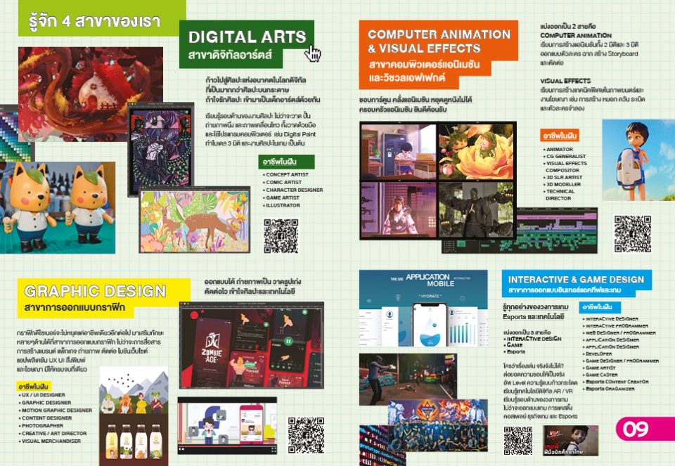 Brochure Booklet DEK65 - SPU STORY SRIPATUM UNIVERSITY