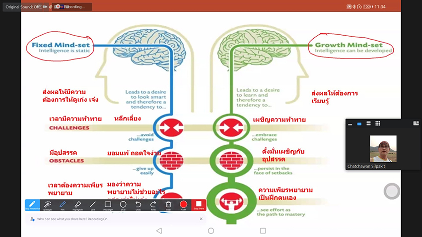 TLC จัดโครงการพัฒนาอาจารย์ เรื่อง Growth Mindset การจัดการเรียนรู้ในยุคดิจิทัล - ศูนย์สนับสนุน ...