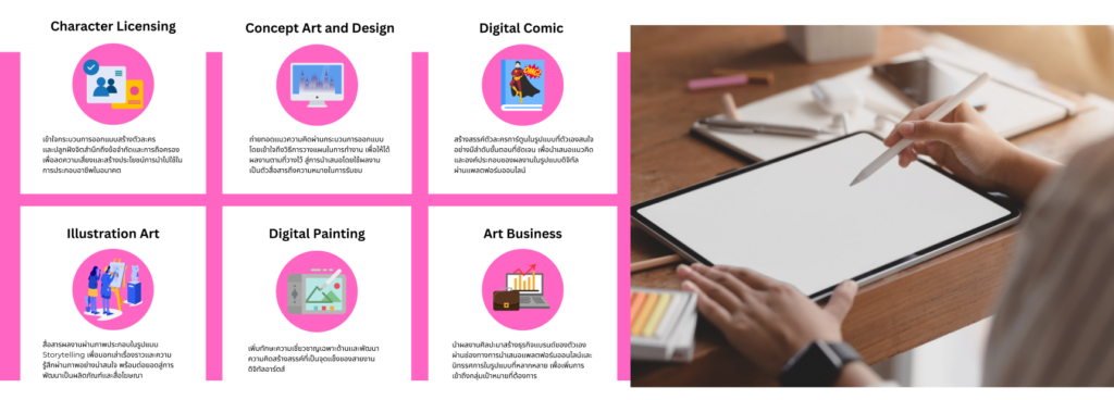 Digital Arts - School of Digital Media Sripatum University