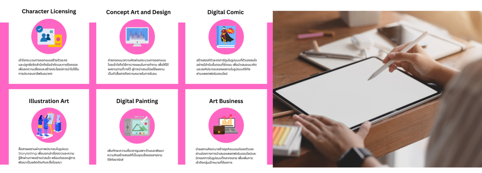 Digital Arts - School of Digital Media Sripatum University