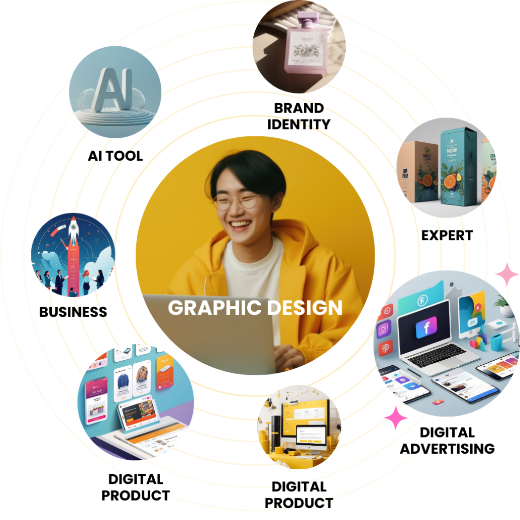 สาขาการออกแบบกราฟิก มหาวิทยาลัยศรีปทุม Digital Graphic Design SPU