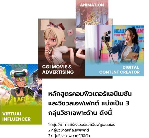 Computer Animation Visual Effect - School of Digital Media Sripatum ...