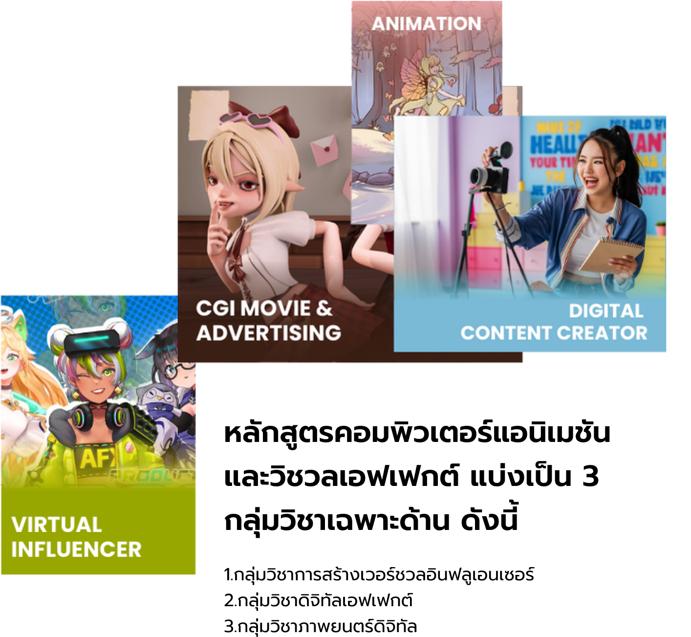 Computer Animation Visual Effect - School of Digital Media Sripatum ...