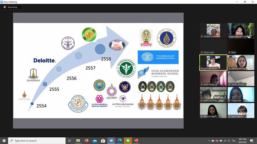 บัญชี SPU: workshop การทำวิจัยระดับบัณฑิตศึกษา คณะบัญชี เพื่อเตรียมความ ...