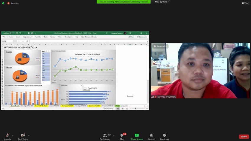 บัญชี SPU อบรมออนไลน์ “Excel สำหรับงานบัญชี” - คณะบัญชี
