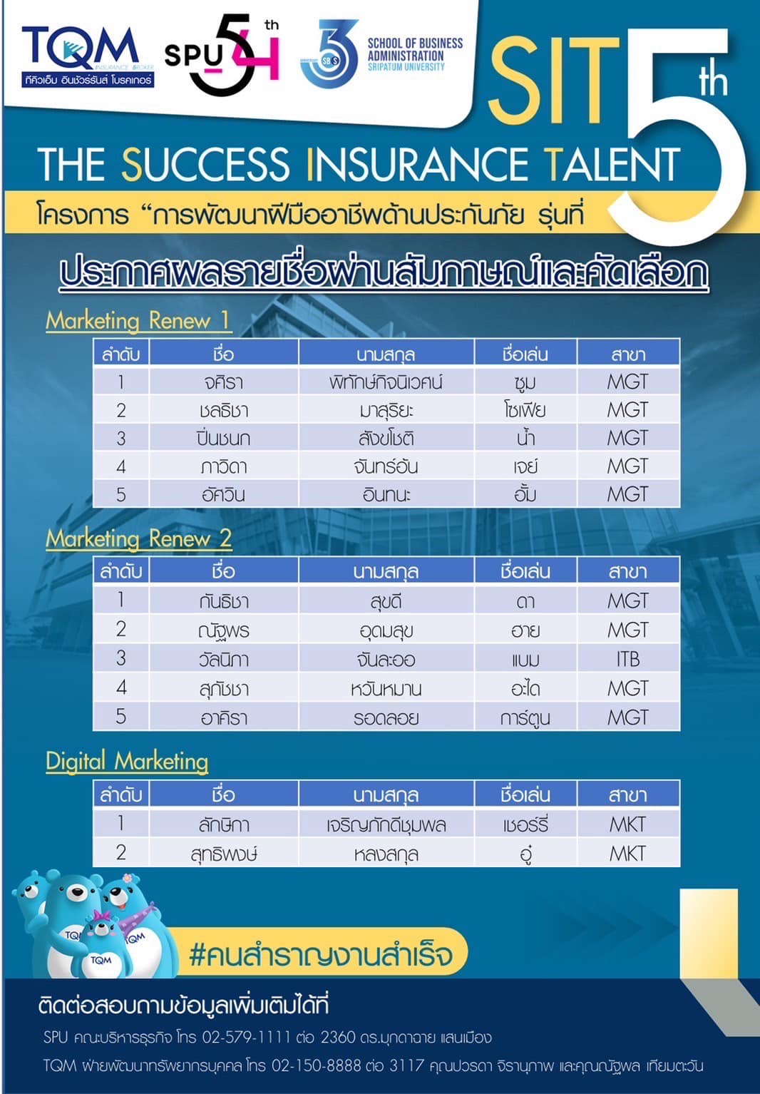 ประกาศผลการสัมภาษณ์โครงการ The Success Insurance Taleent (SIT) รุ่นที่ ...