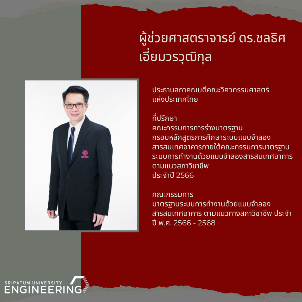 Professors, real engineers and their important roles in the engineering ...