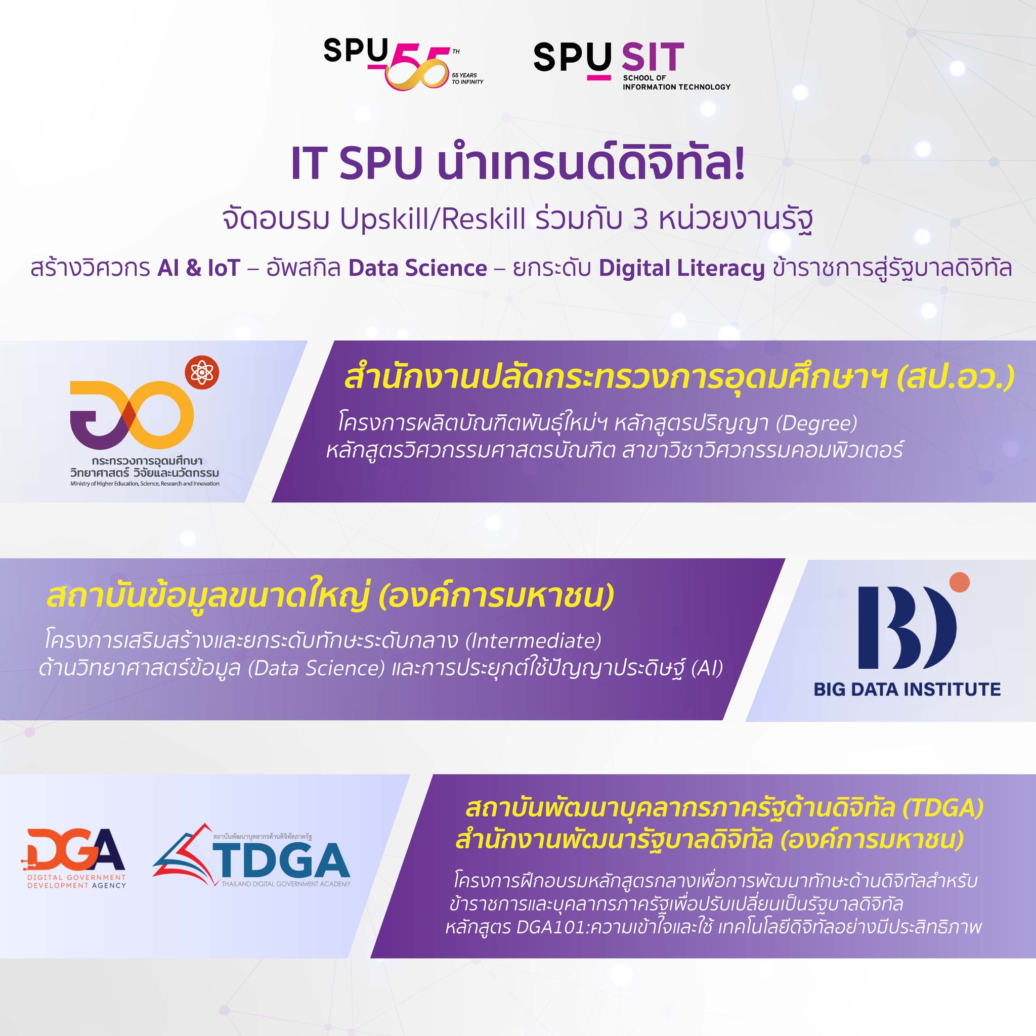 IT SPU จับมือ ‘สป.อว. - Big Data Institute – TDGA’ ปั้นข้าราชการสู่ยุค ...