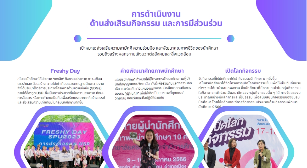 Sripatum University Supports Student Autonomy with Officially ...