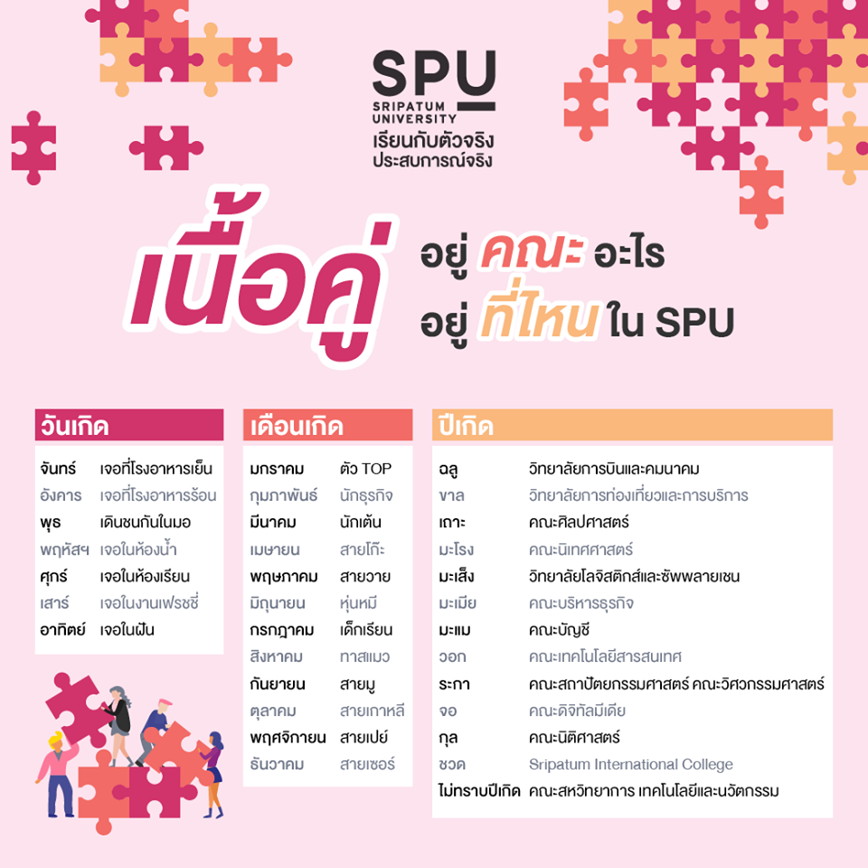 เจอรึยัง เนื้อคู่ ? อยู่คณะไหนน๊า มาหาได้ที่ SPU – SPU life