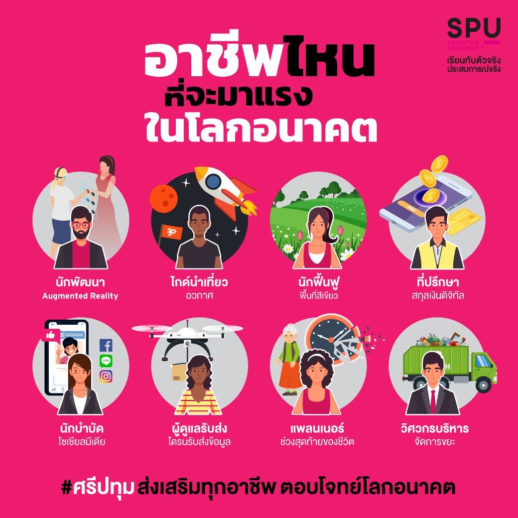 อาชีพมาแรงแน่นอน ในอนาคต! – SPU life