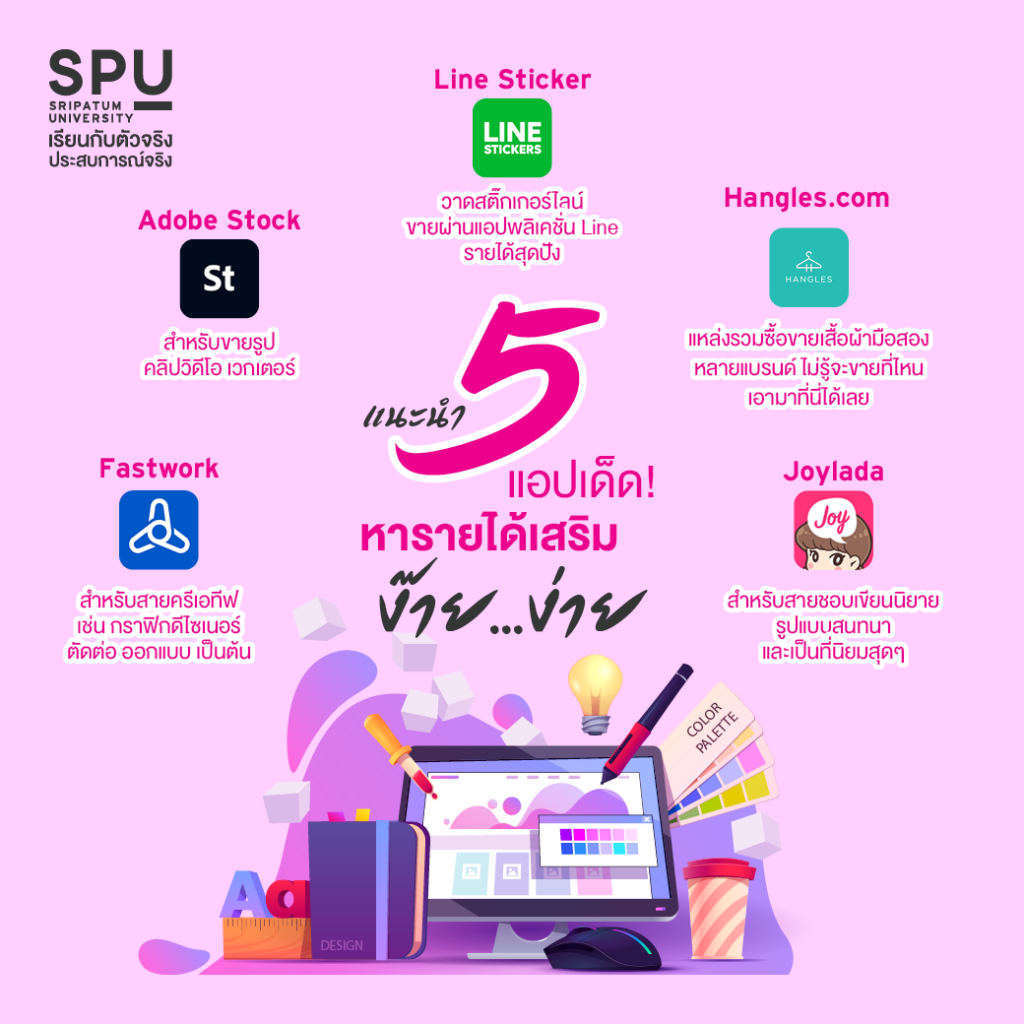 หารายได้ง่ายๆแค่มีแอป! – SPU life