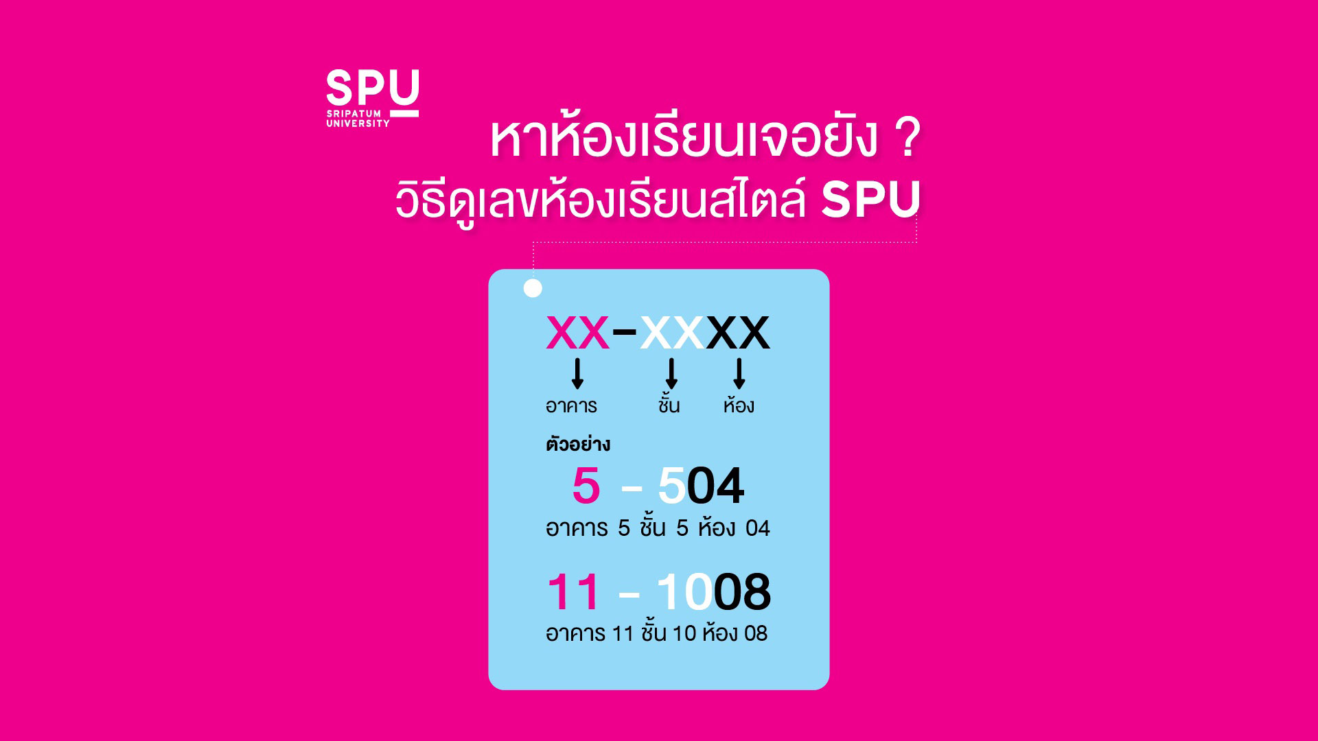 วิธีดูตารางเรียน - SPU Students