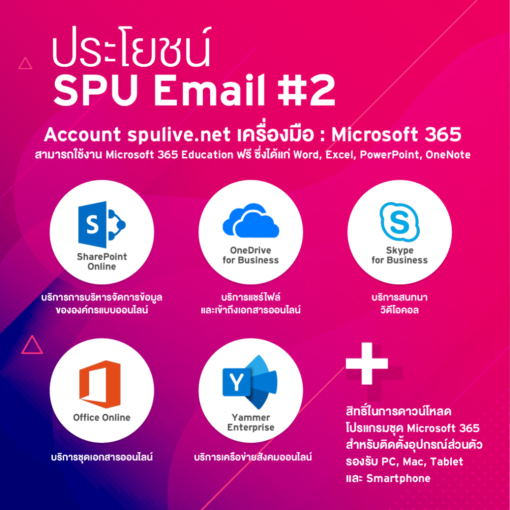 Email SPU สำหรับนักศึกษาใหม่ - SPU Students