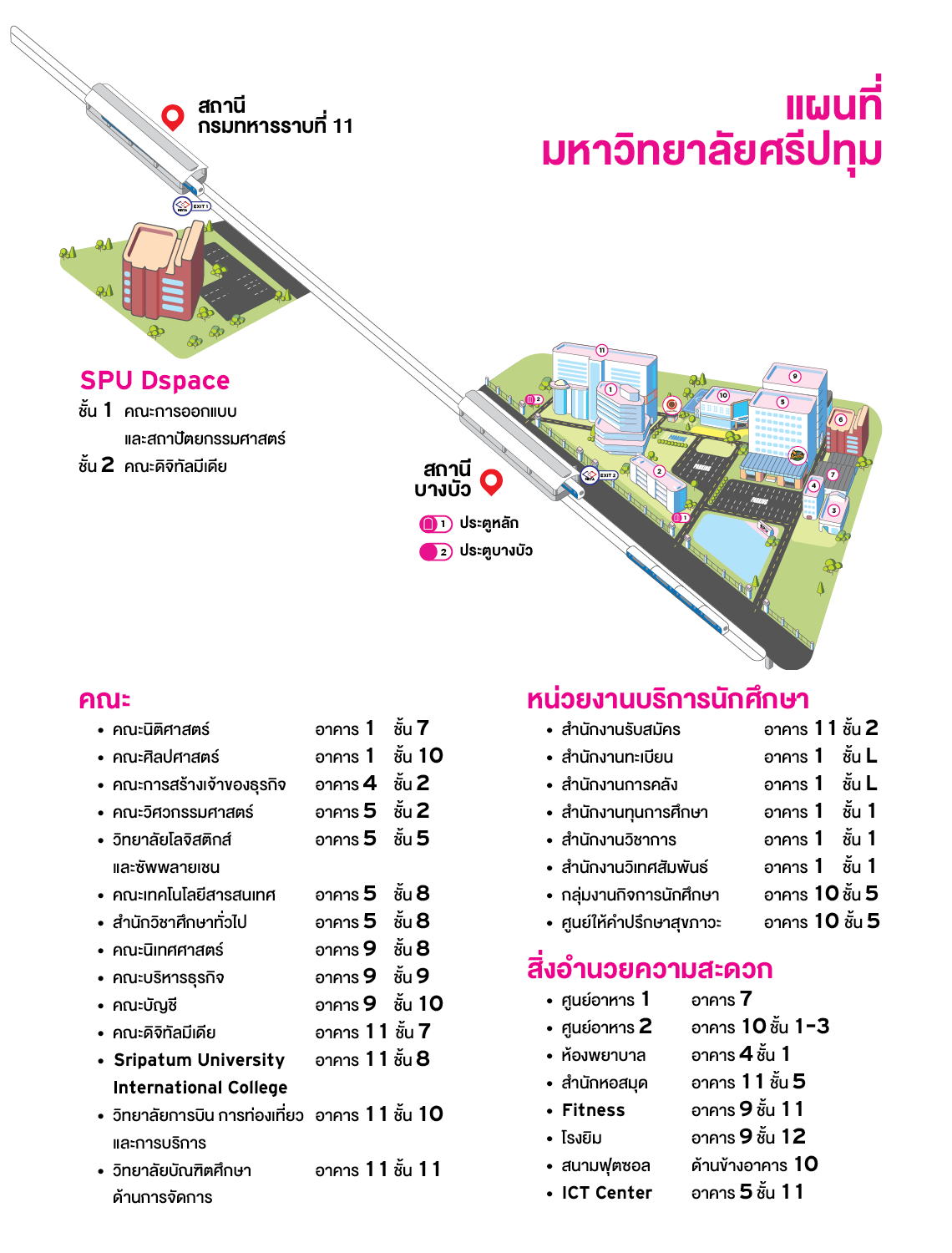 ผังบริเวณมหาวิทยาลัย - SPU Students